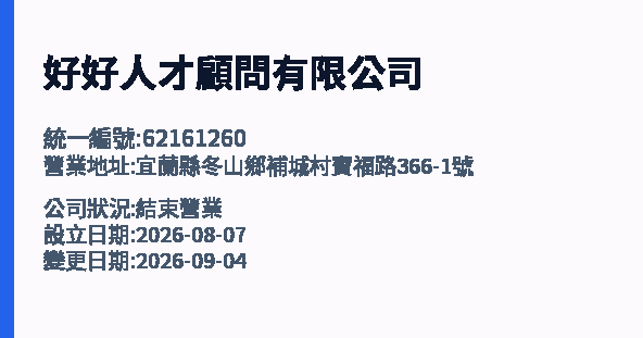 好好人才顧問有限公司的照片-統編 62161260(宜蘭縣) 公司登記資料與營業項目詳細圖表