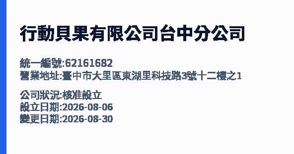行動貝果有限公司台中分公司的照片-統編 62161682(臺中市) 公司登記資料與營業項目詳細圖表