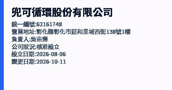 兜可循環股份有限公司的照片-統編 62161748(彰化縣) 公司登記資料與營業項目詳細圖表