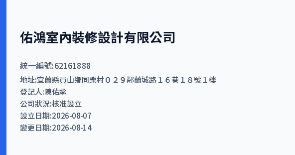 佑鴻室內裝修設計有限公司的照片-統編 62161888(宜蘭縣) 公司登記資料與營業項目詳細圖表