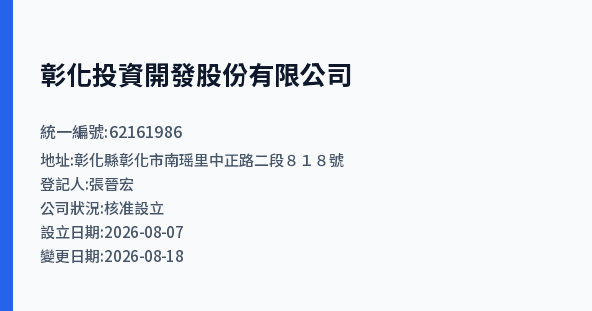彰化投資開發股份有限公司的照片-統編 62161986(彰化縣) 公司登記資料與營業項目詳細圖表