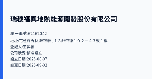 瑞穗福興地熱能源開發股份有限公司的照片-統編 62162042(花蓮縣) 公司登記資料與營業項目詳細圖表