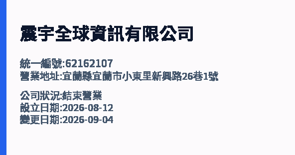 震宇全球資訊有限公司的照片-統編 62162107(宜蘭縣) 公司登記資料與營業項目詳細圖表