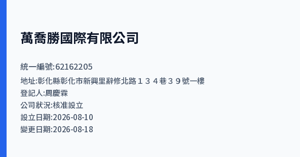 萬喬勝國際有限公司的照片-統編 62162205(彰化縣) 公司登記資料與營業項目詳細圖表