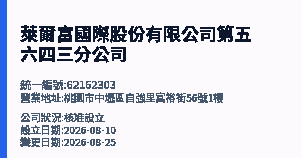 萊爾富國際股份有限公司第五六四三分公司的照片-統編 62162303(桃園市) 公司登記資料與營業項目詳細圖表