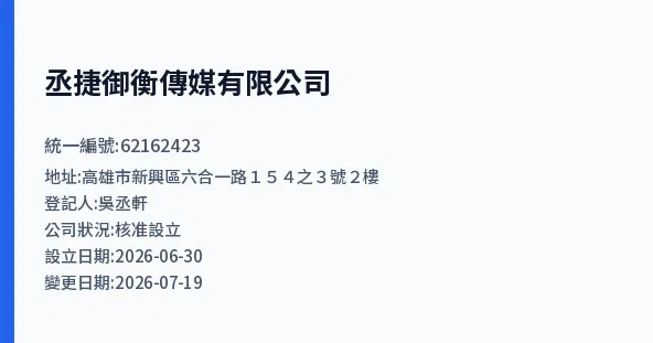 丞捷御衡傳媒有限公司的照片-統編 62162423(高雄市) 公司登記資料與營業項目詳細圖表