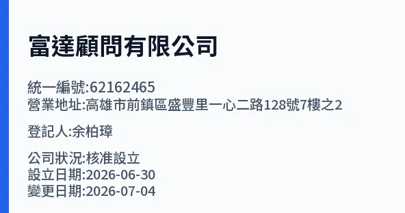 富達顧問有限公司的照片-統編 62162465(高雄市) 公司登記資料與營業項目詳細圖表