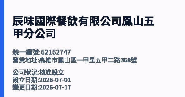 辰味國際餐飲有限公司鳳山五甲分公司的照片-統編 62162747(高雄市) 公司登記資料與營業項目詳細圖表