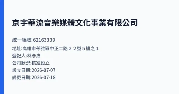 京宇華流音樂媒體文化事業有限公司的照片-統編 62163339(高雄市) 公司登記資料與營業項目詳細圖表