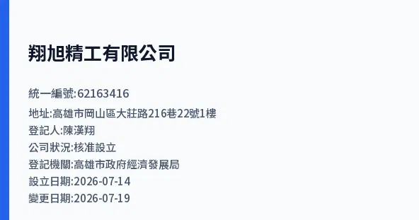 翔旭精工有限公司的照片-統編 62163416(高雄市) 公司登記資料與營業項目詳細圖表