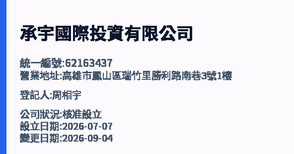 承宇國際投資有限公司的照片-統編 62163437(高雄市) 公司登記資料與營業項目詳細圖表