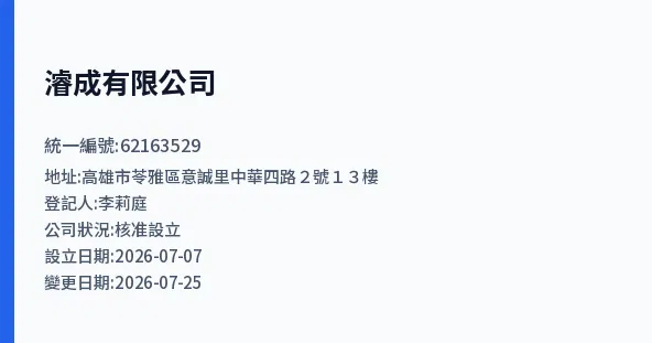 濬成有限公司的照片-統編 62163529(高雄市) 公司登記資料與營業項目詳細圖表
