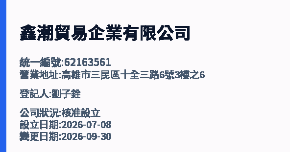 鑫潮貿易企業有限公司的照片-統編 62163561(高雄市) 公司登記資料與營業項目詳細圖表