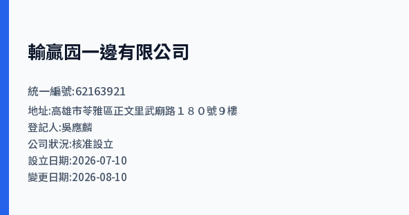 輸贏囥一邊有限公司的照片-統編 62163921(高雄市) 公司登記資料與營業項目詳細圖表