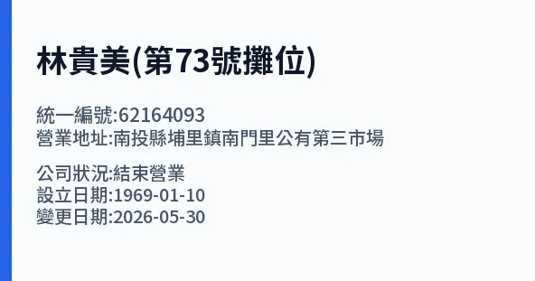 林貴美(第73號攤位)的照片-統編 62164093(南投縣) 公司登記資料與營業項目詳細圖表