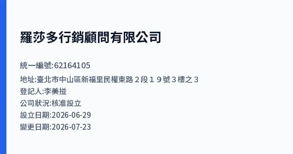 羅莎多行銷顧問有限公司的照片-統編 62164105(臺北市) 公司登記資料與營業項目詳細圖表