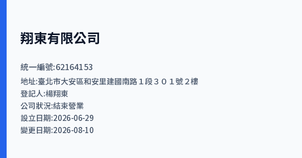 翔東有限公司的照片-統編 62164153(臺北市) 公司登記資料與營業項目詳細圖表