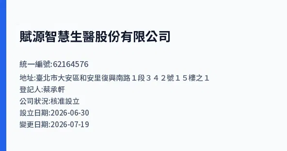 賦源智慧生醫股份有限公司的照片-統編 62164576(臺北市) 公司登記資料與營業項目詳細圖表