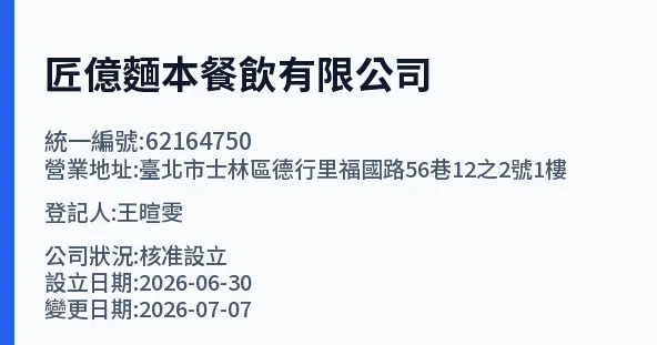 匠億麵本餐飲有限公司的照片-統編 62164750(臺北市) 公司登記資料與營業項目詳細圖表