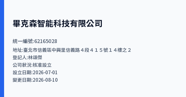 畢克森智能科技有限公司的照片-統編 62165028(臺北市) 公司登記資料與營業項目詳細圖表