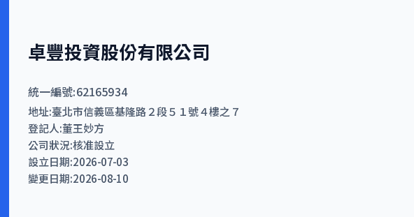 卓豐投資股份有限公司的照片-統編 62165934(臺北市) 公司登記資料與營業項目詳細圖表