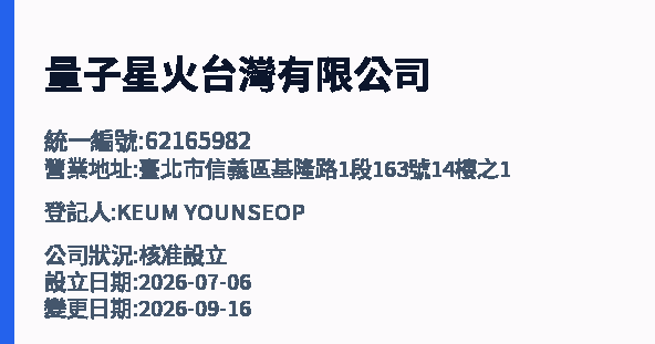 量子星火台灣有限公司的照片-統編 62165982(臺北市) 公司登記資料與營業項目詳細圖表