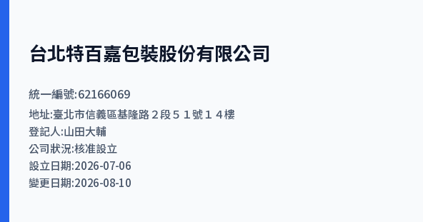 台北特百嘉包裝股份有限公司的照片-統編 62166069(臺北市) 公司登記資料與營業項目詳細圖表
