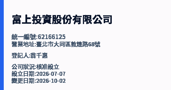 富上投資股份有限公司的照片-統編 62166125(臺北市) 公司登記資料與營業項目詳細圖表