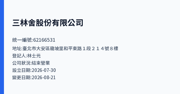 三林舍股份有限公司的照片-統編 62166531(臺北市) 公司登記資料與營業項目詳細圖表