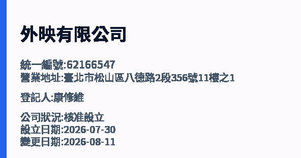 外映有限公司的照片-統編 62166547(臺北市) 公司登記資料與營業項目詳細圖表