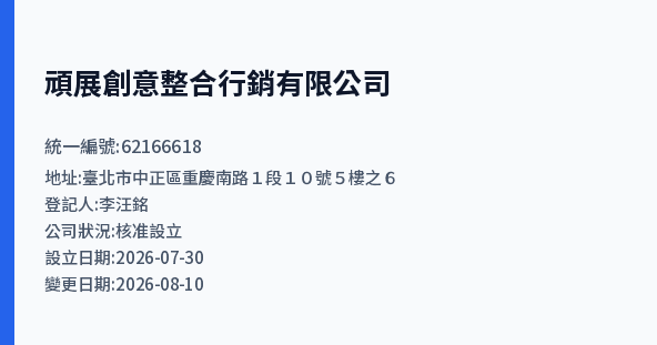 頑展創意整合行銷有限公司的照片-統編 62166618(臺北市) 公司登記資料與營業項目詳細圖表