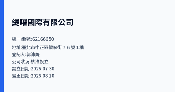 緹曜國際有限公司的照片-統編 62166650(臺北市) 公司登記資料與營業項目詳細圖表