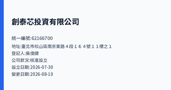 創泰芯投資有限公司的照片-統編 62166700(臺北市) 公司登記資料與營業項目詳細圖表