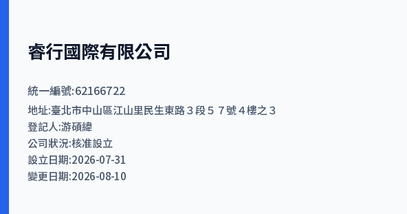 睿行國際有限公司的照片-統編 62166722(臺北市) 公司登記資料與營業項目詳細圖表