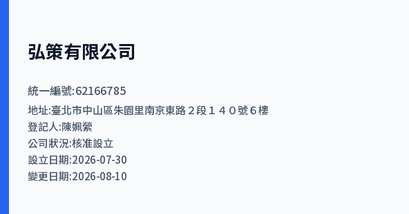 弘策有限公司的照片-統編 62166785(臺北市) 公司登記資料與營業項目詳細圖表