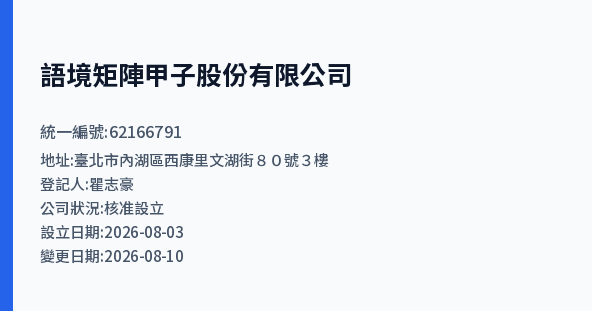 語境矩陣甲子股份有限公司的照片-統編 62166791(臺北市) 公司登記資料與營業項目詳細圖表