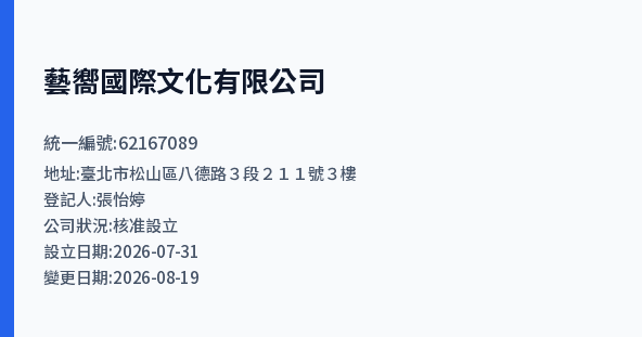 藝嚮國際文化有限公司的照片-統編 62167089(臺北市) 公司登記資料與營業項目詳細圖表