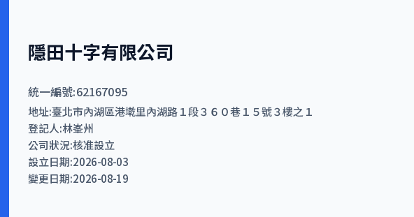 隱田十字有限公司的照片-統編 62167095(臺北市) 公司登記資料與營業項目詳細圖表
