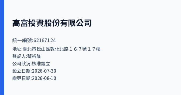 高富投資股份有限公司的照片-統編 62167124(臺北市) 公司登記資料與營業項目詳細圖表