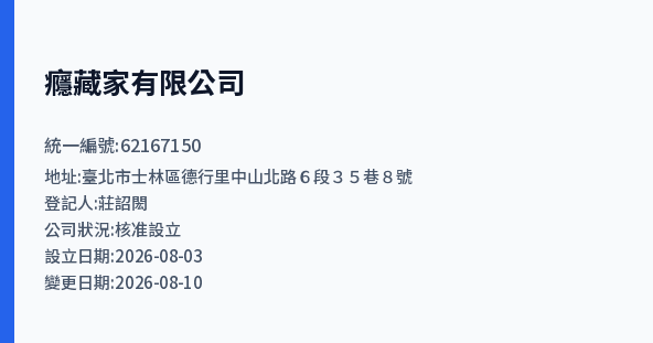 癮藏家有限公司的照片-統編 62167150(臺北市) 公司登記資料與營業項目詳細圖表