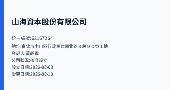 山海資本股份有限公司的照片-統編 62167264(臺北市) 公司登記資料與營業項目詳細圖表