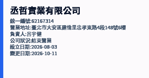 丞哲實業有限公司的照片-統編 62167314 公司登記資料與營業項目詳細圖表