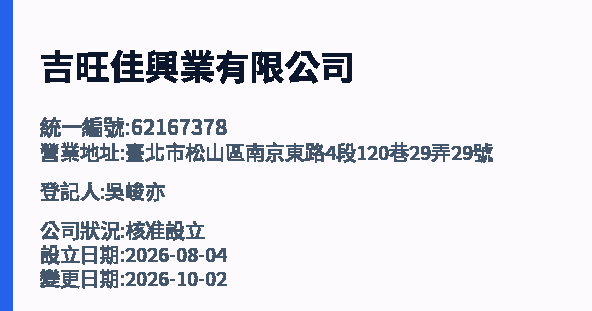 吉旺佳興業有限公司的照片-統編 62167378(臺北市) 公司登記資料與營業項目詳細圖表