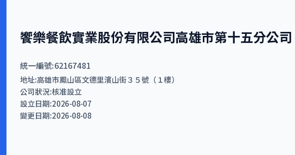 饗樂餐飲實業股份有限公司高雄市第十五分公司的照片-統編 62167481(高雄市) 公司登記資料與營業項目詳細圖表