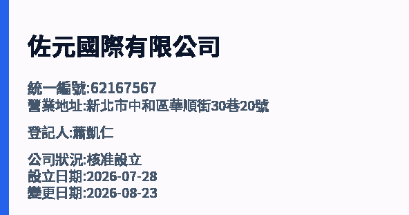 佐元國際有限公司的照片-統編 62167567(新北市) 公司登記資料與營業項目詳細圖表