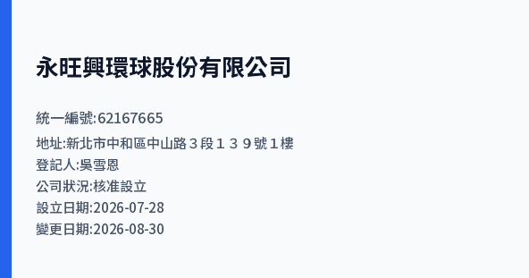 永旺興環球股份有限公司的照片-統編 62167665 公司登記資料與營業項目詳細圖表