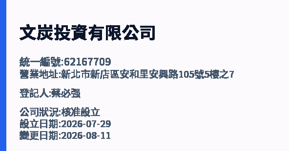 文炭投資有限公司的照片-統編 62167709(新北市) 公司登記資料與營業項目詳細圖表