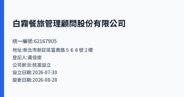 白霧餐旅管理顧問股份有限公司的照片-統編 62167905(新北市) 公司登記資料與營業項目詳細圖表