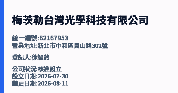 梅茨勒台灣光學科技有限公司的照片-統編 62167953(新北市) 公司登記資料與營業項目詳細圖表
