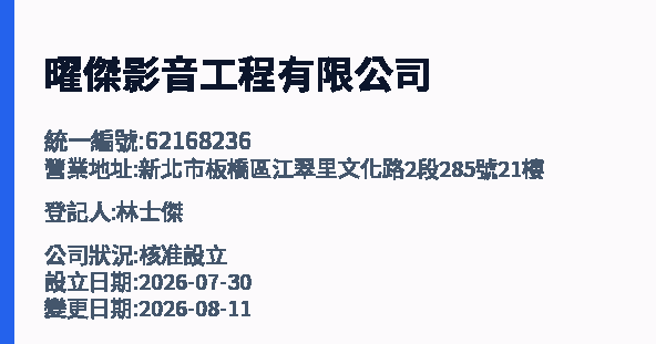 曜傑影音工程有限公司的照片-統編 62168236(新北市) 公司登記資料與營業項目詳細圖表
